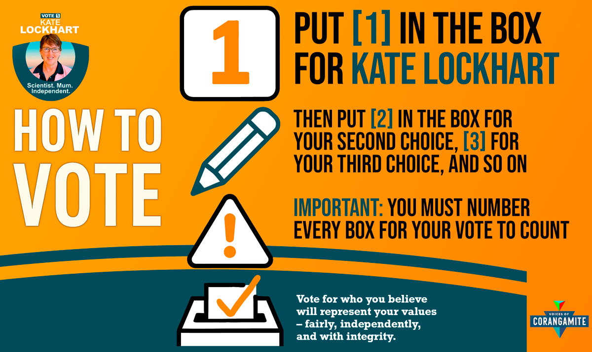 Preferences – Vote 1 Kate Lockhart